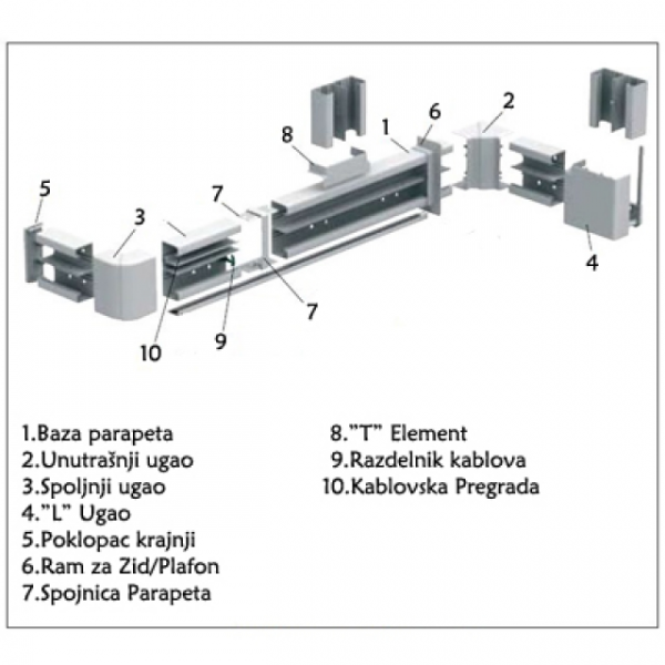 Ram za zid/plafon za parapet 75X55 | Razoelektro